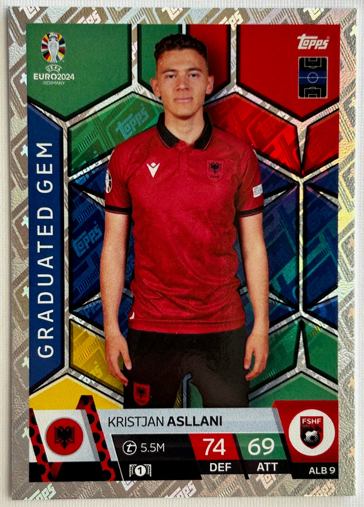 Topps Match Attax UEFA EURO 2024 - ASLLANI (ALBANIA) Graduated Gem ALB ...